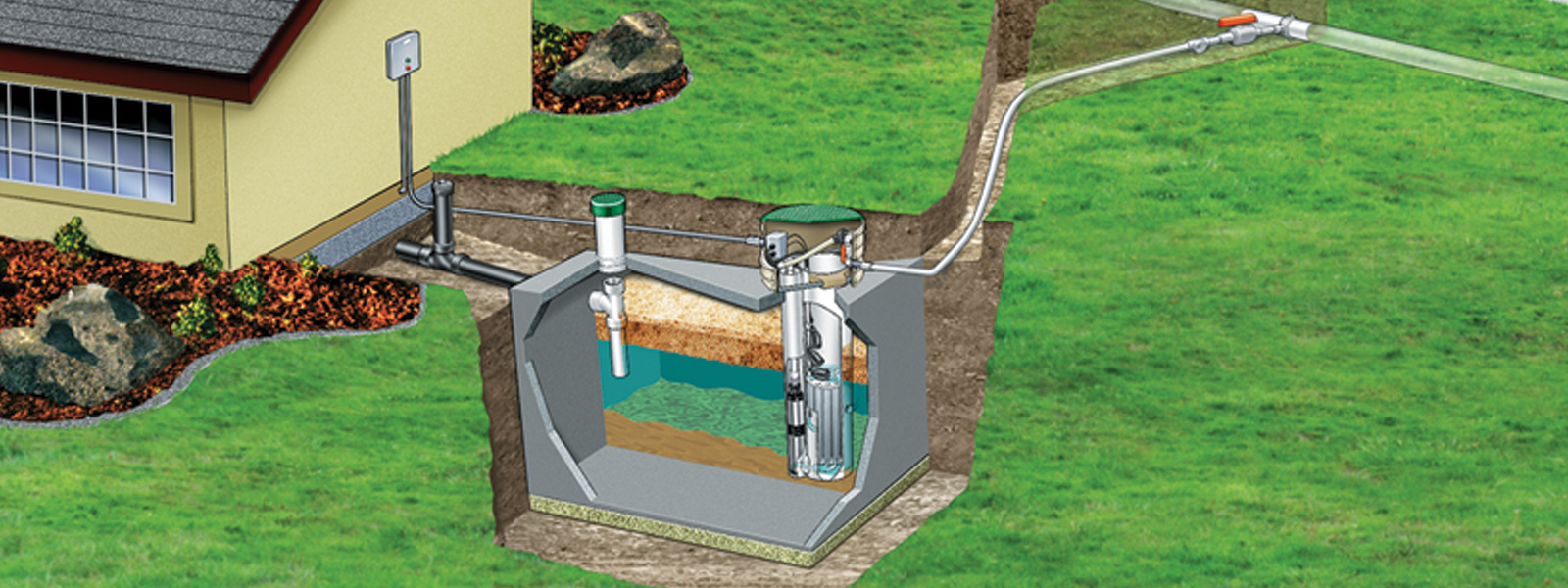 Choose A Septic Tank System | Residential Septic, Advanced Treatment ...