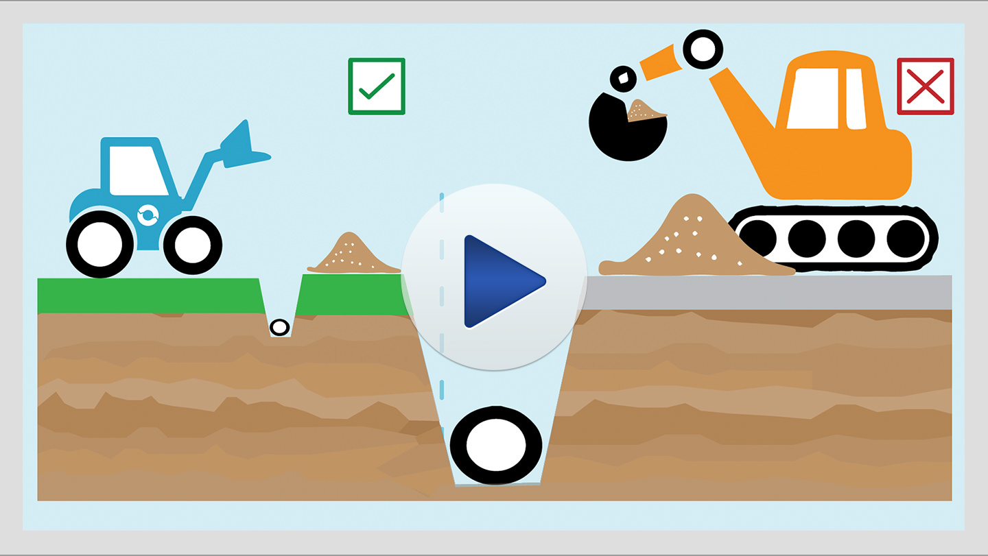 Orenco Systems | Videos