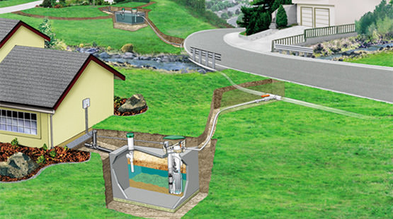 Municipal Sewers and Wastewater Treatment | Orenco Systems